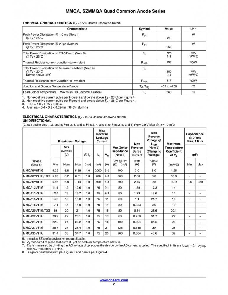 MMQA18VT1G datasheet page 2