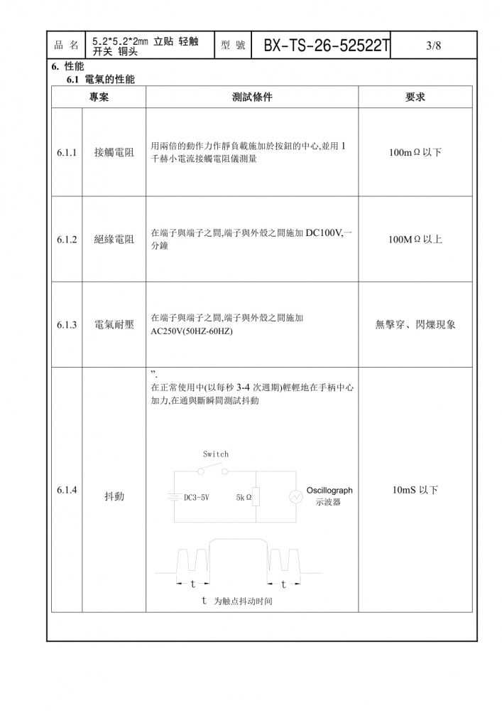 BX-TS-26-52522T specification page 4