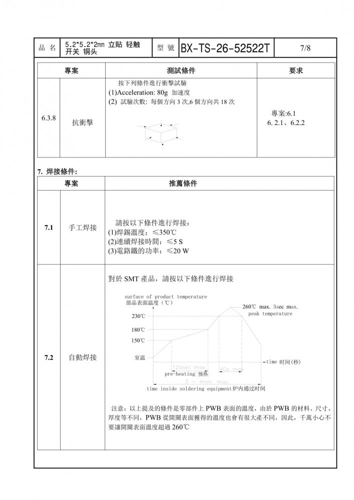 BX-TS-26-52522T specification page 8