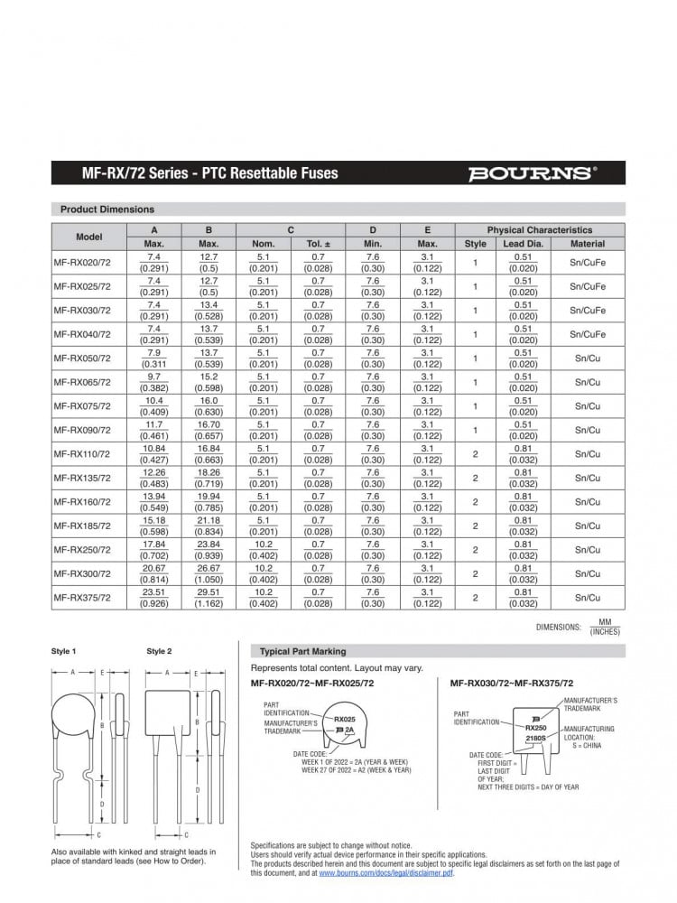 BOURNS MF-RX series datasheet page 2