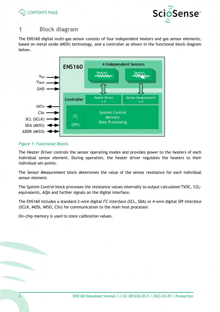 ENS160 document page 4