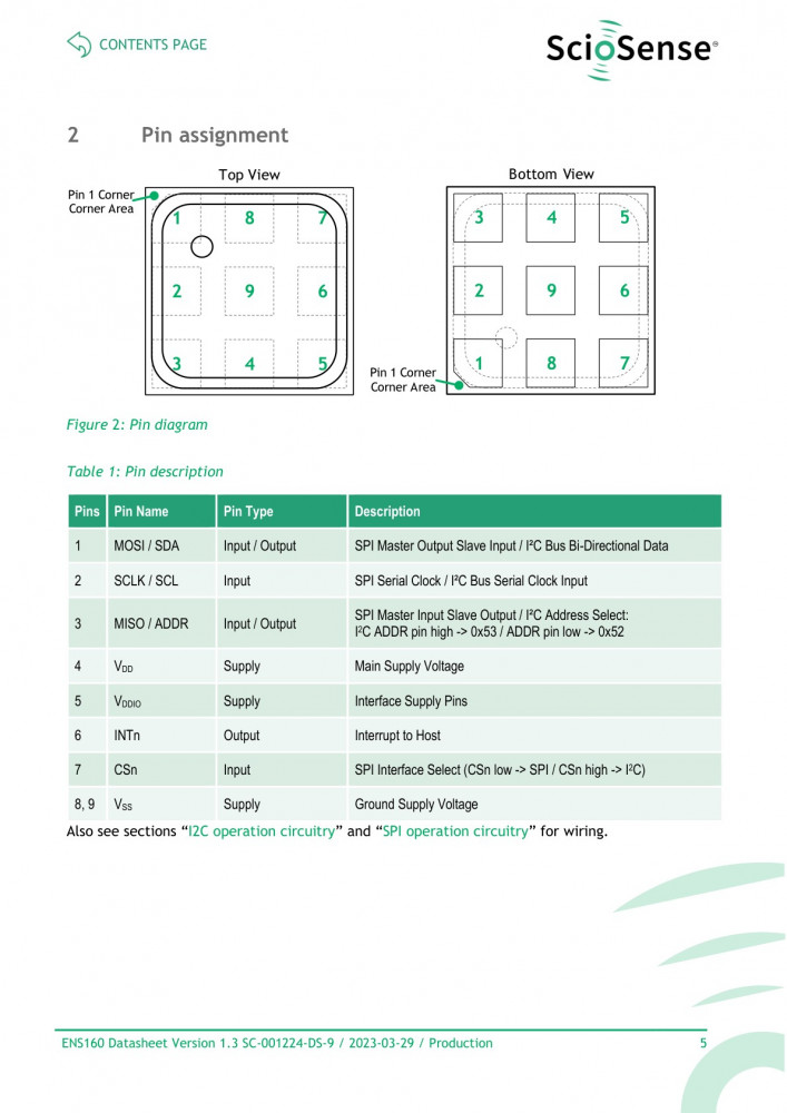 ENS160 document page 5