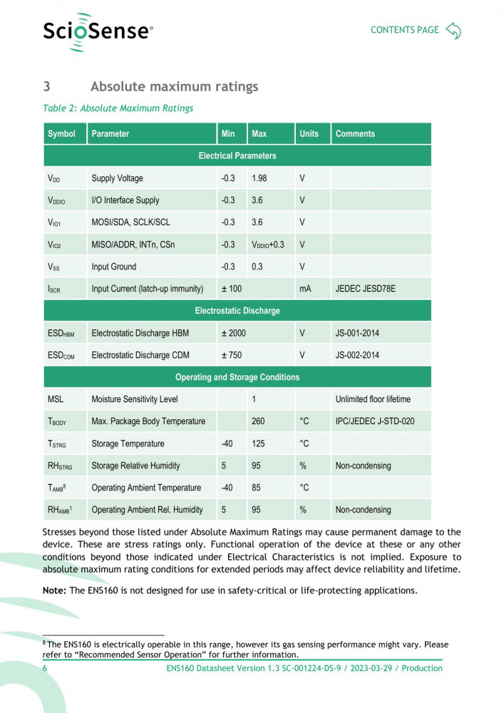 ENS160 document page 6