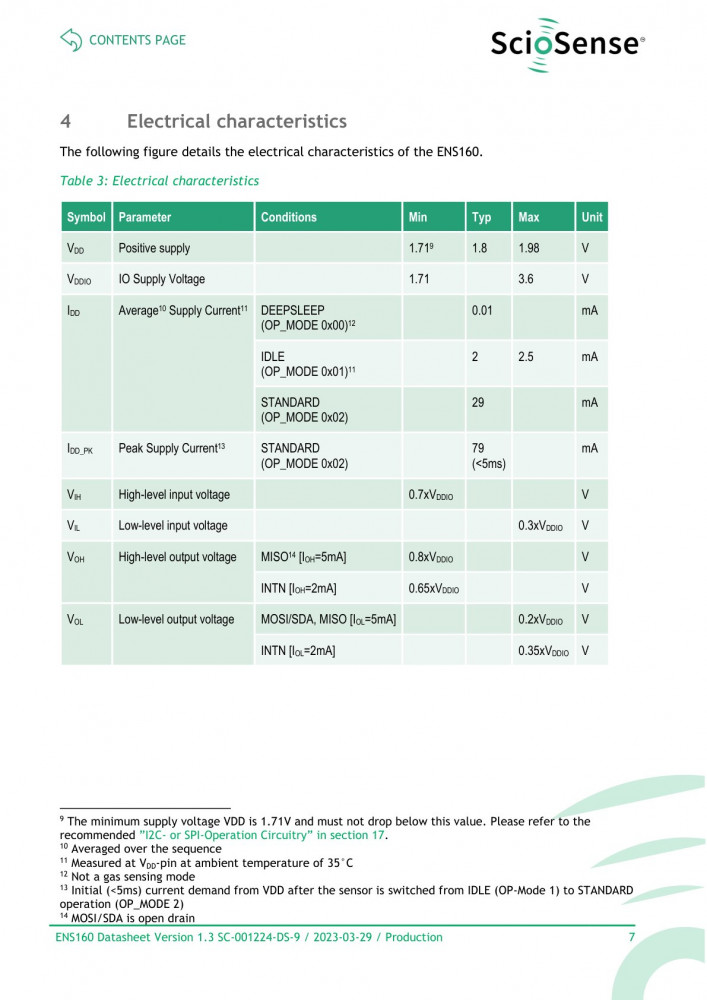 ENS160 document page 7