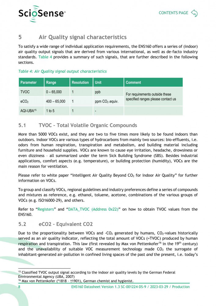 ENS160 document page 8