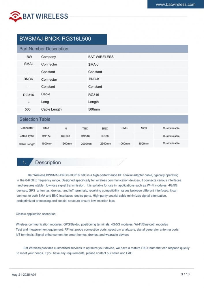 BWSMAJ-BNCK-RG316L500 datasheet page 3