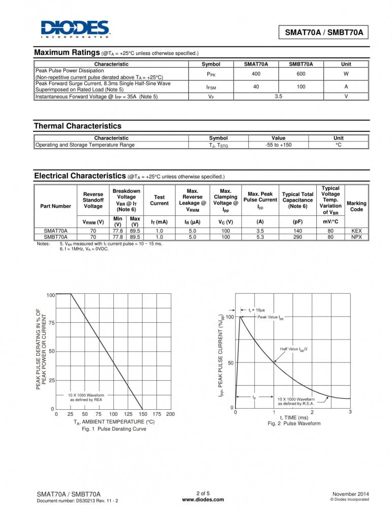 SMAT70A-13-F datasheet page 2