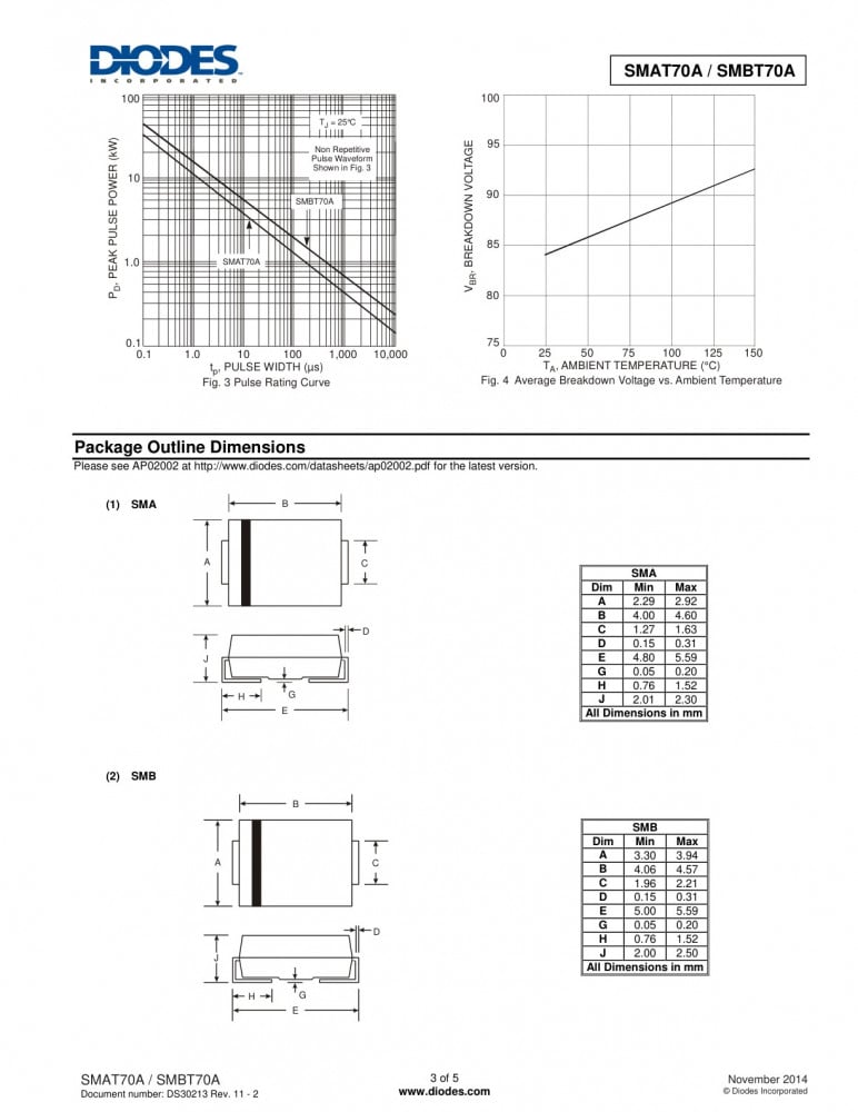 SMAT70A-13-F datasheet page 3