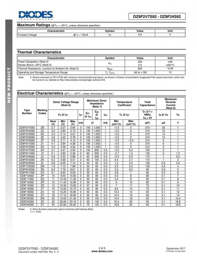 DZ9F3V0S92-7 datasheet page 2
