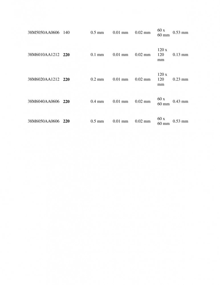 Fair-Rite flexible ferrite sheet document page 4