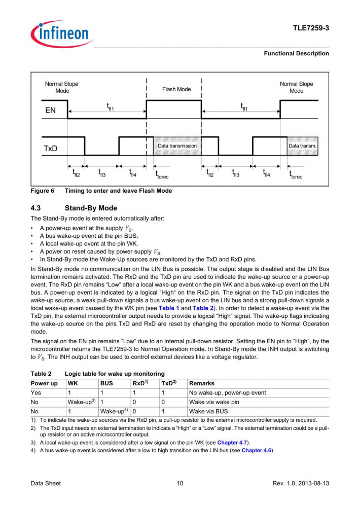 TLE7259-3 datasheet page 10