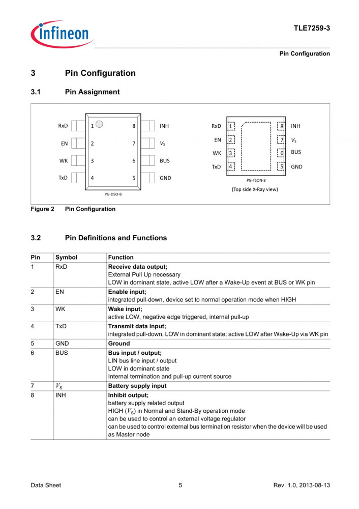 TLE7259-3 datasheet page 5