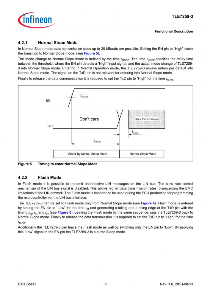 TLE7259-3 datasheet page 9