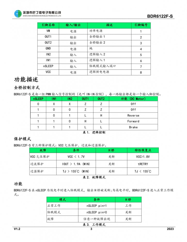 BDR6122F-S datasheet page 3