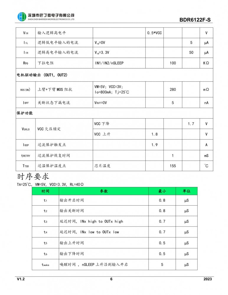 BDR6122F-S datasheet page 6