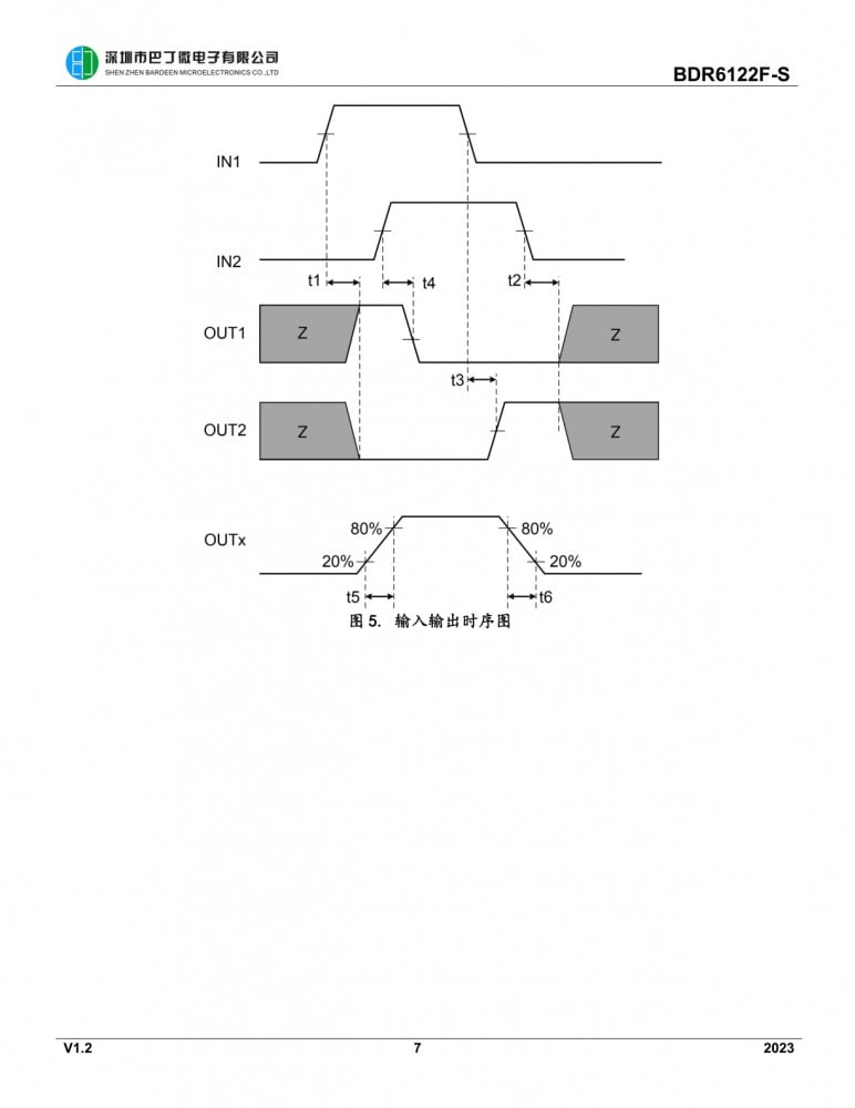 BDR6122F-S datasheet page 7