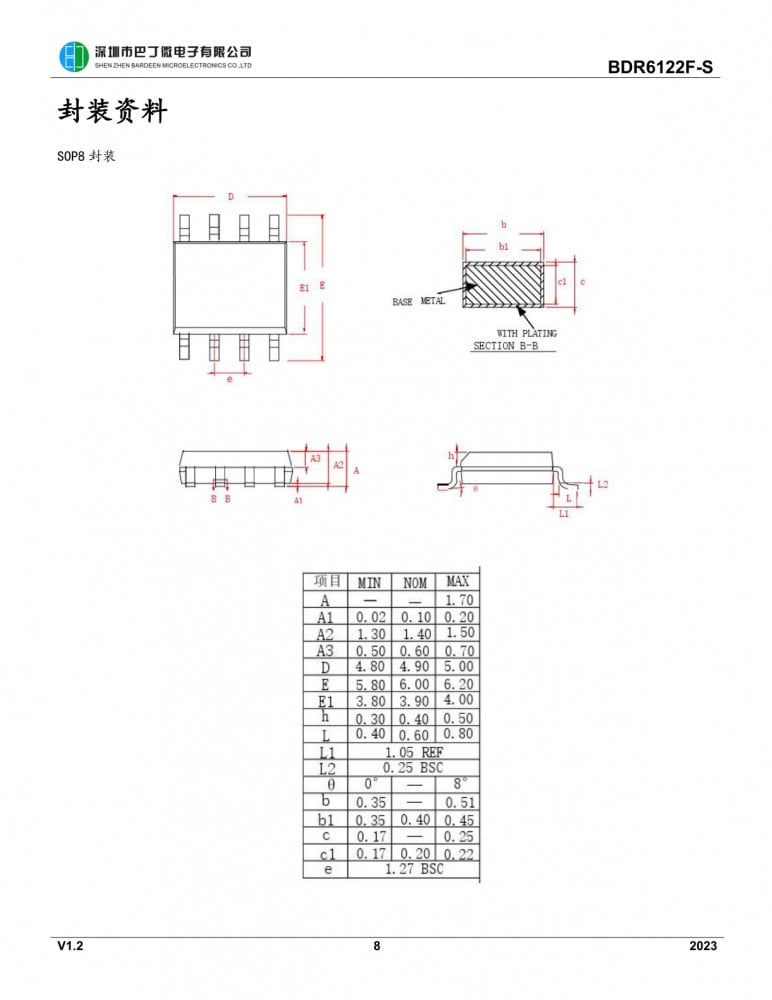 BDR6122F-S datasheet page 8