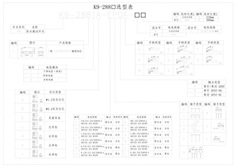 K9-2881B-EXBA-1A technical drawing page 2