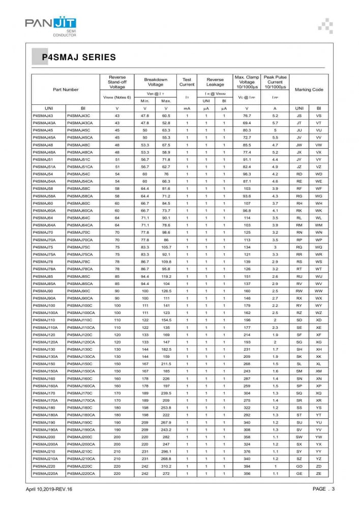 PANJIT P4SMAJ series datasheet page 3