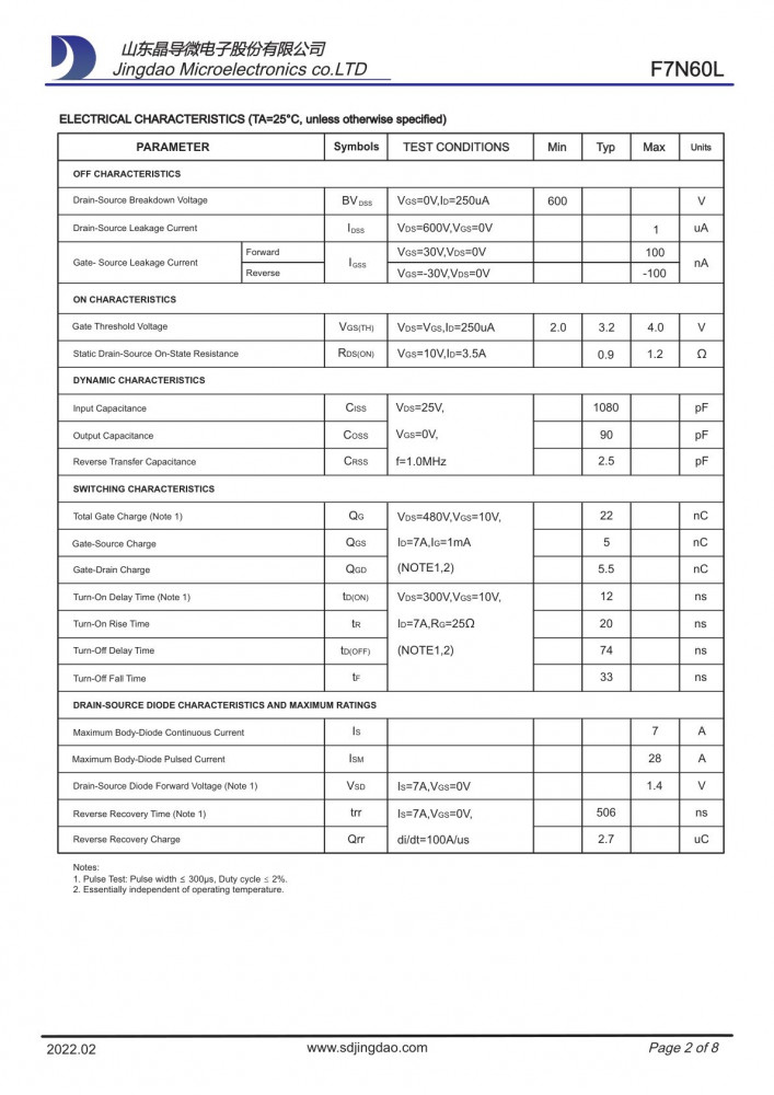 F7N60L datasheet page 2