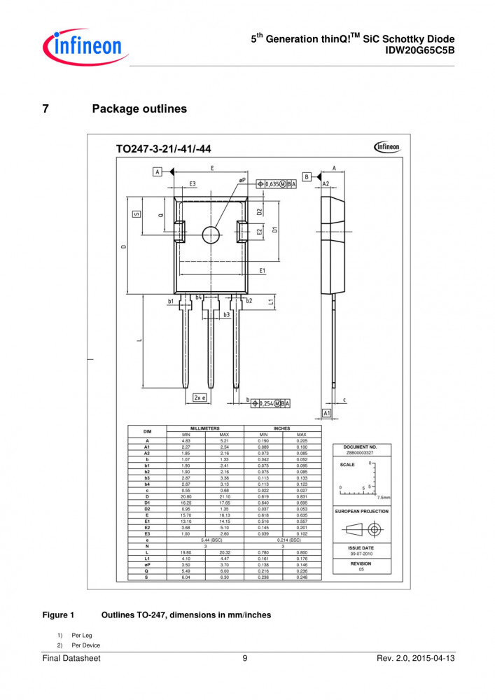 IDW20G65C5BXKSA2 datasheet page 9