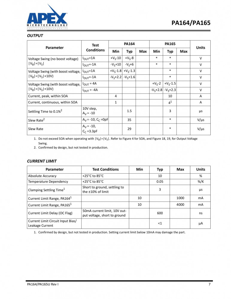 PA165 datasheet page 7