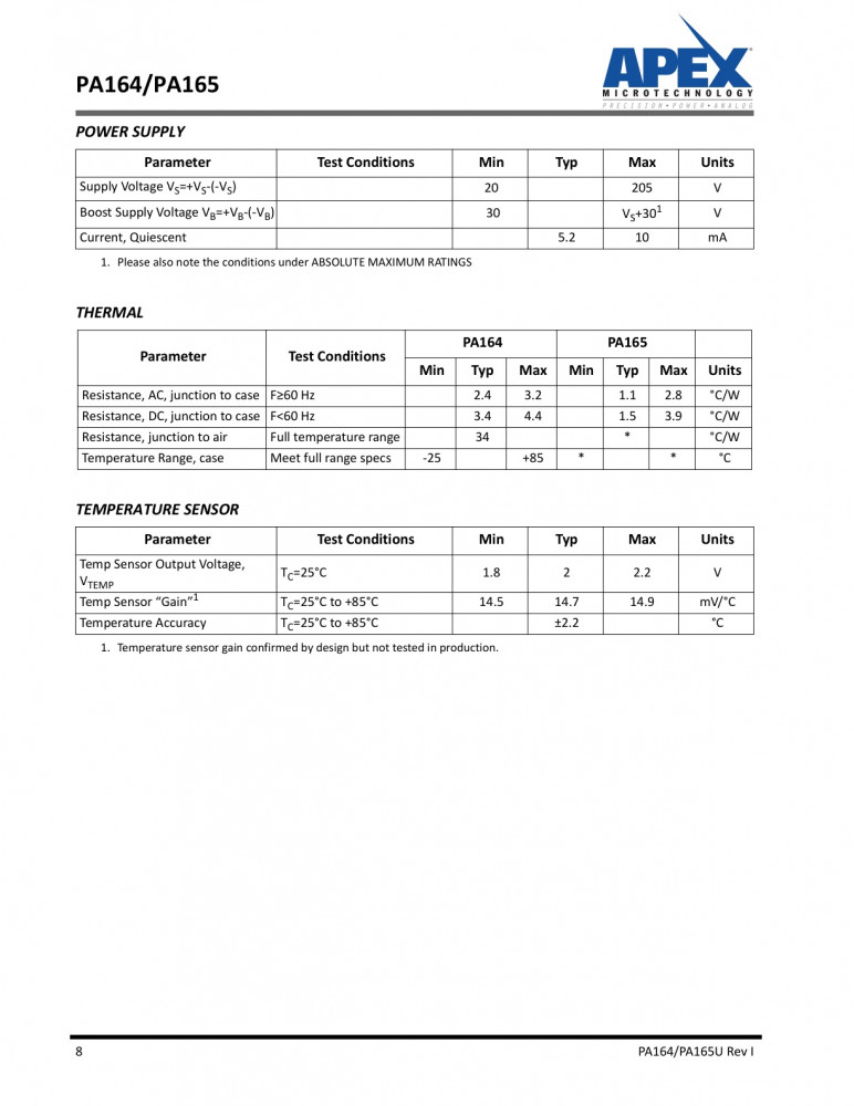 PA165 datasheet page 8