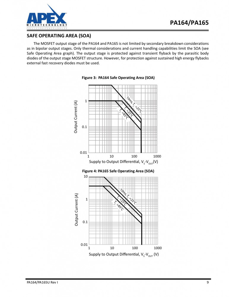 PA165 datasheet page 9