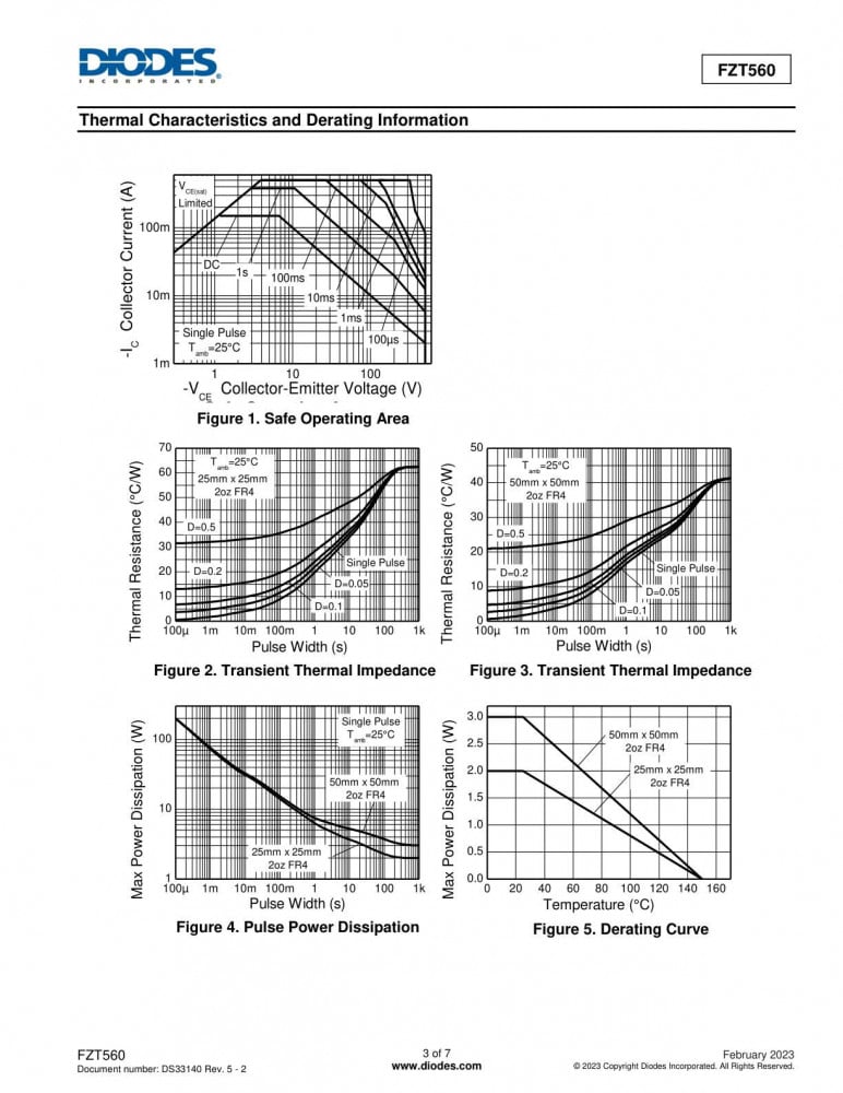 FZT560TA datasheet page 3