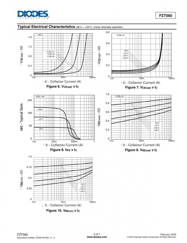 FZT560TA datasheet page 5