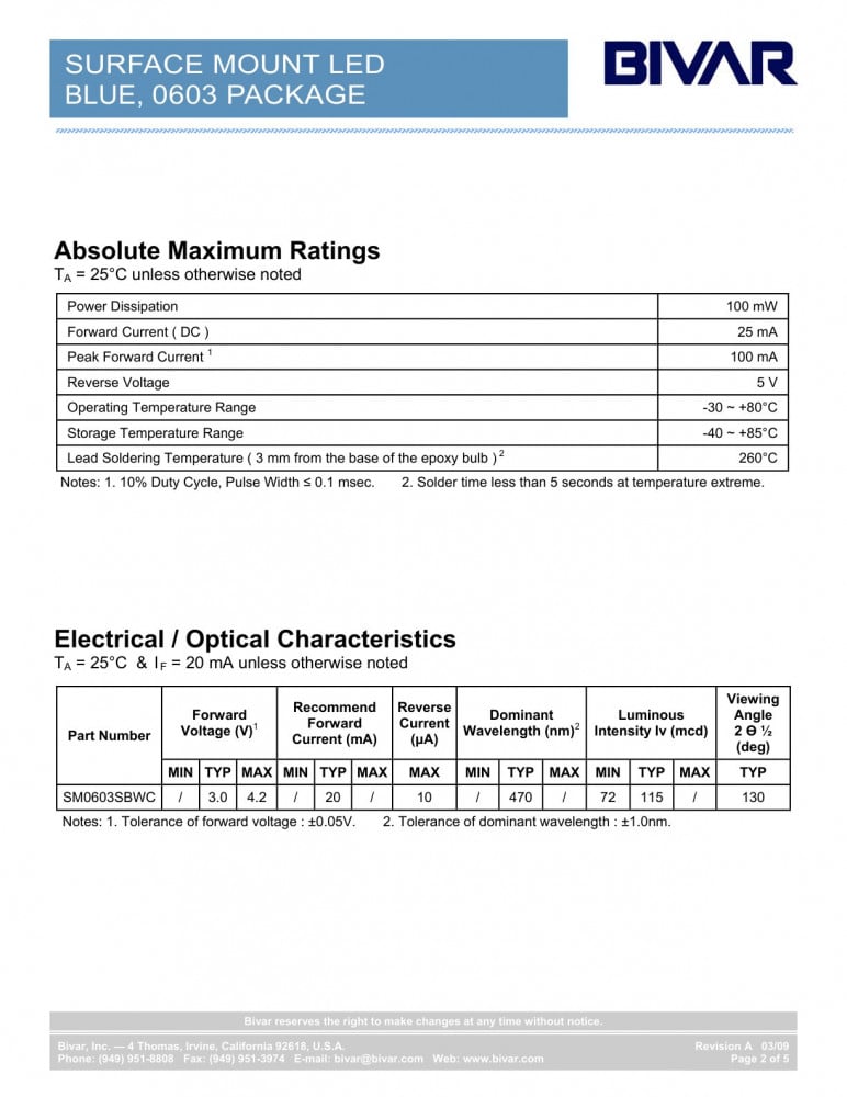 SM0603SBWC datasheet page 2