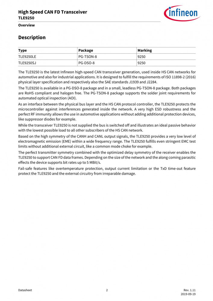 TLE9250 datasheet page 2