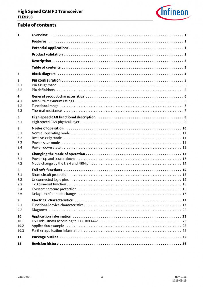 TLE9250 datasheet page 3