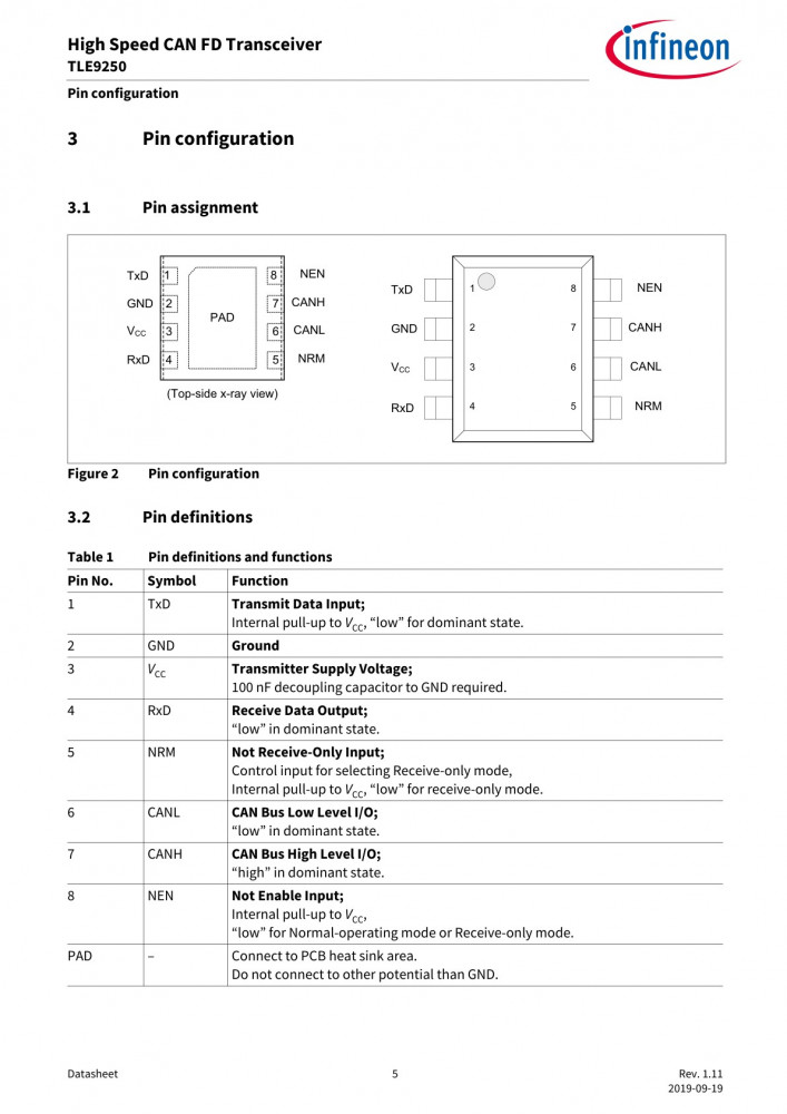 TLE9250 datasheet page 5