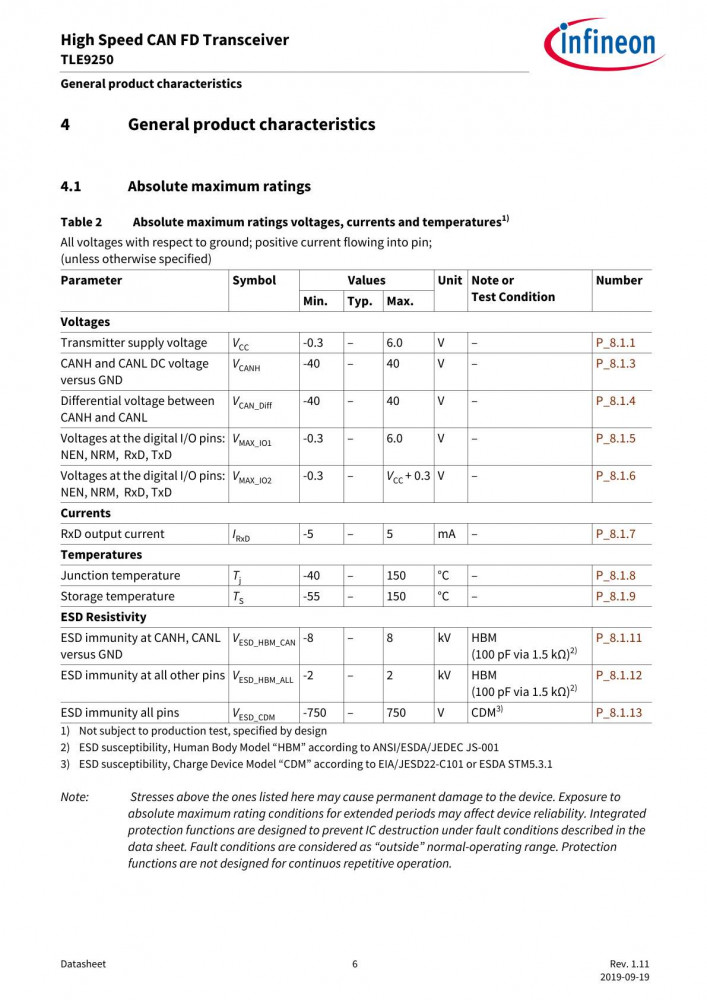 TLE9250 datasheet page 6