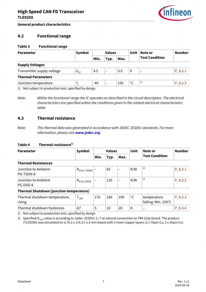 TLE9250 datasheet page 7