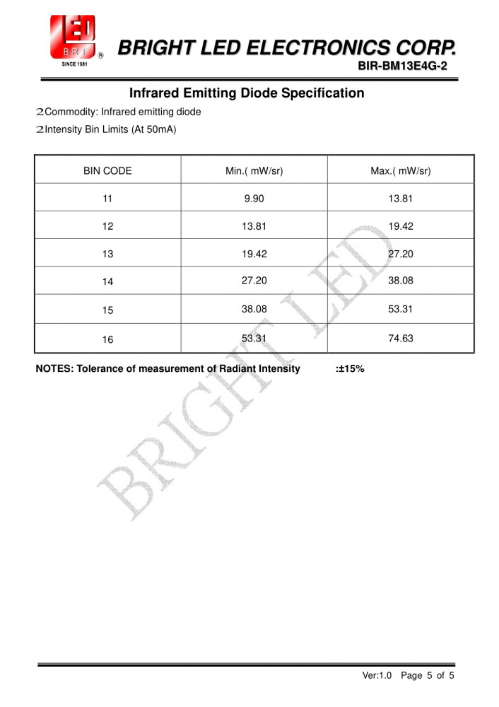 BIR-BM13E4G-2 datasheet page 6