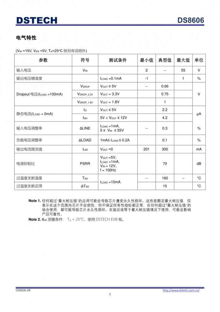 DS8606 datasheet page 5