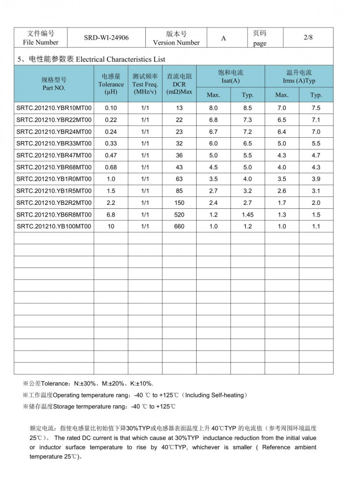 SOREDE approval specification page 4