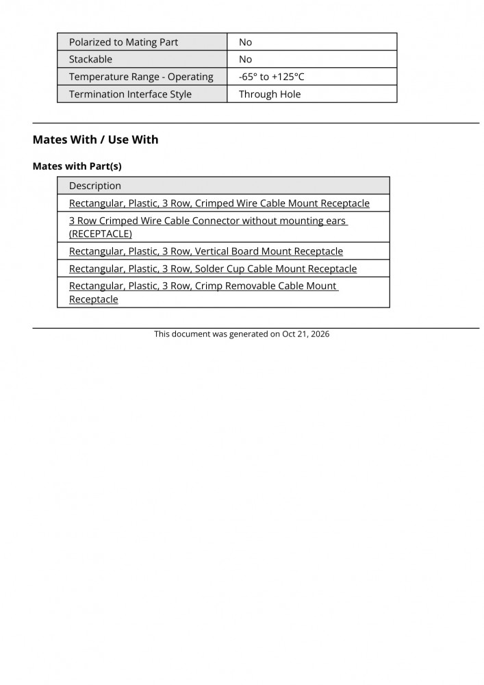 RM332-122-102-5900 technical document page 3