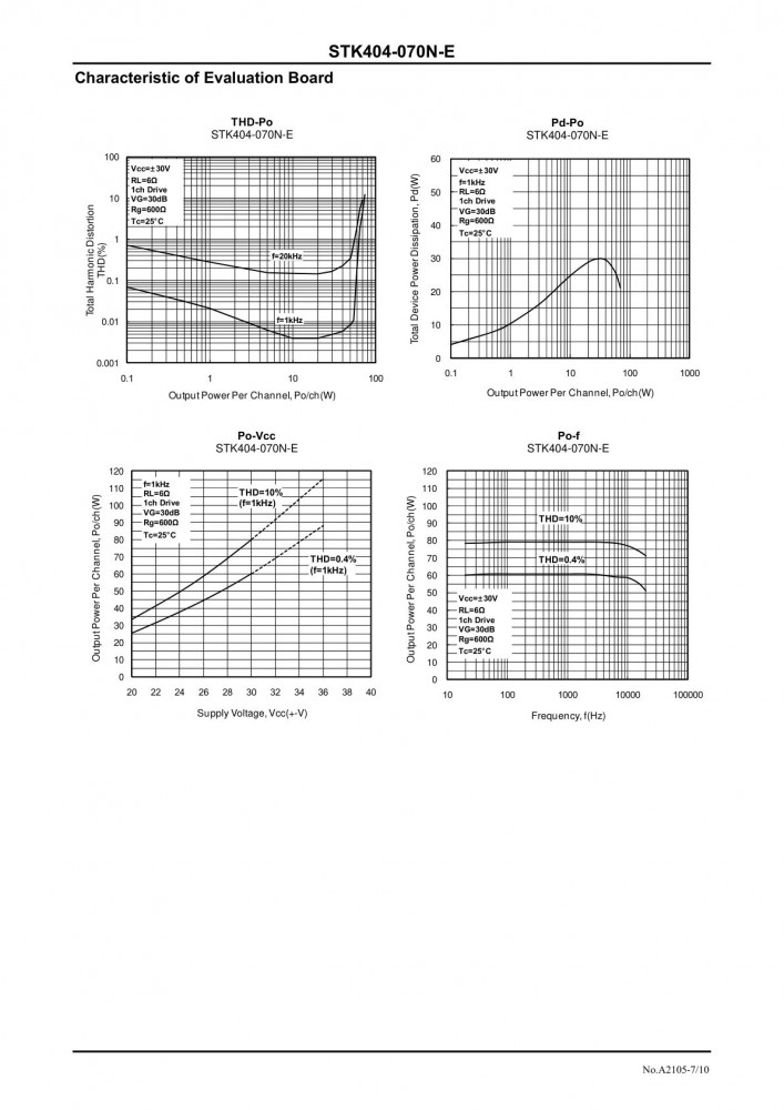 STK404-070N-E technical document page 7