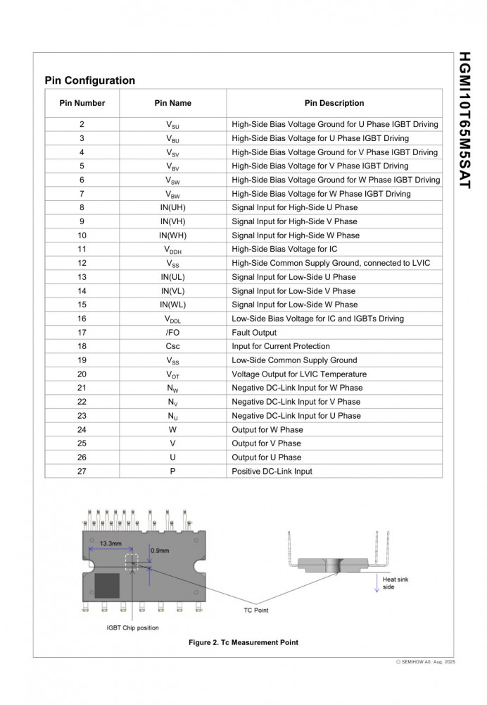 HGMI10T65M5SAT datasheet page 2