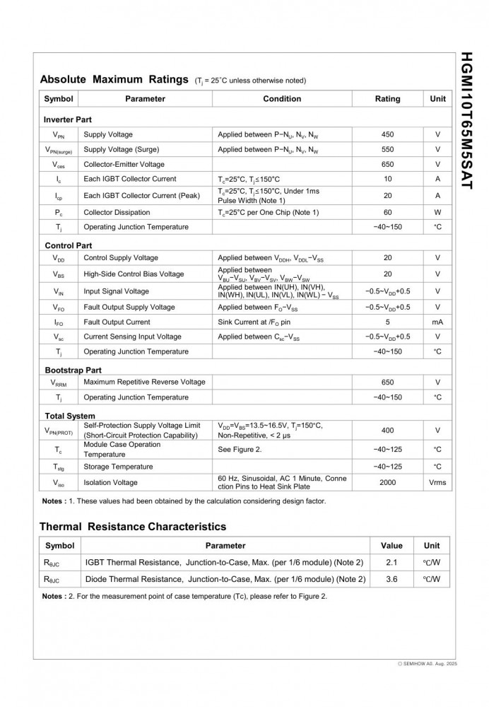 HGMI10T65M5SAT datasheet page 3