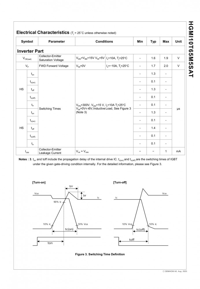 HGMI10T65M5SAT datasheet page 4
