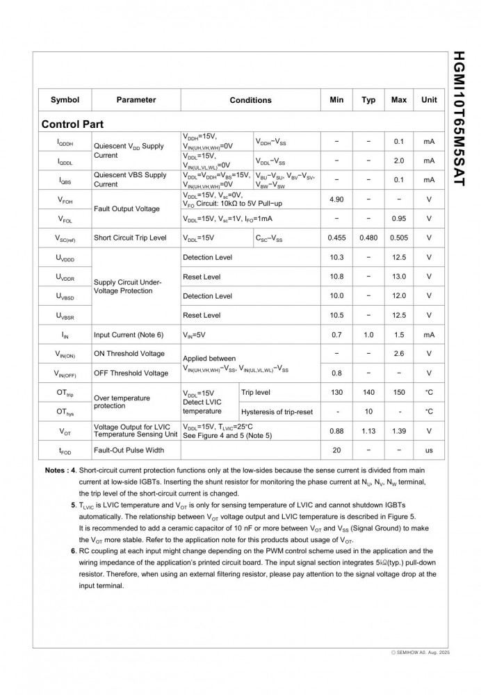 HGMI10T65M5SAT datasheet page 5