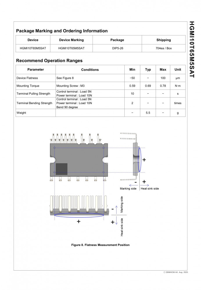 HGMI10T65M5SAT datasheet page 8