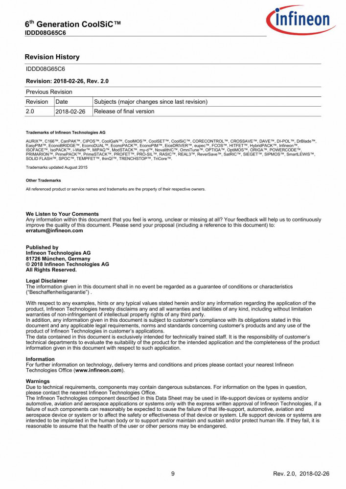 IDDD08G65C6 datasheet page 9