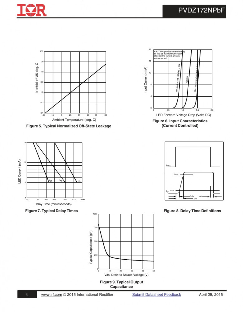 PVDZ172NS-TPBF datasheet page 4
