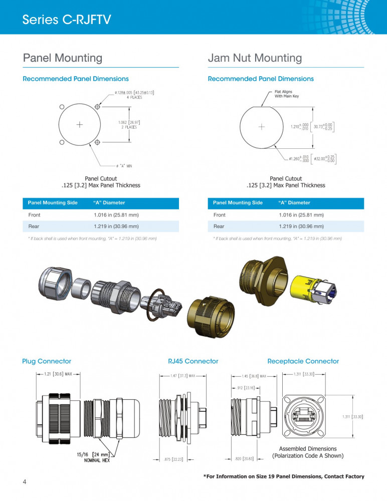 C-RJFTV documentation page 4