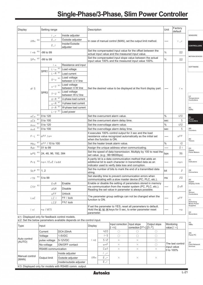 SPR1/SPR3 technical document page 10